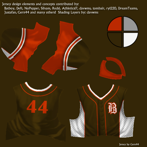 Birmingham Barons (MLB style) - OOTP Developments Forums